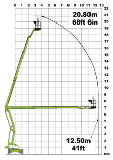 Nifty HR21 Diesel Boom Lift (20.8m WH) | THX - The Hire Xperts | Tool Hire