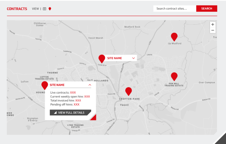 Take The Stress Out of Managing Your Hire Contracts - THX