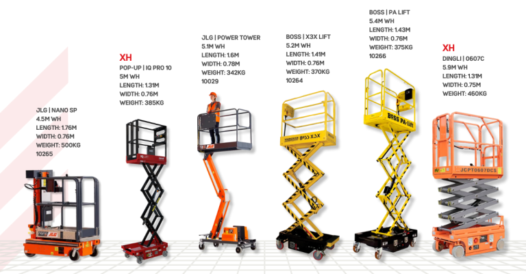 ACCESS EQUIPMENT HIRE - THX